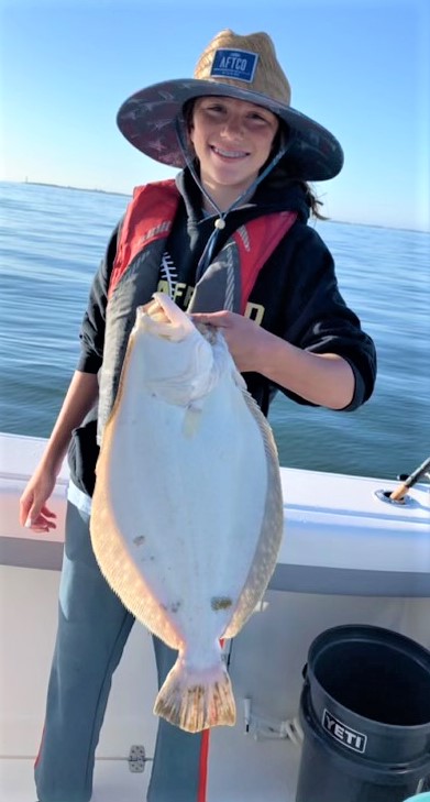 A Slow Start to the Season but Things are Now Moving Along by Larry ...